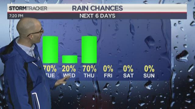 WNEP Weather Forecast | wnep.com